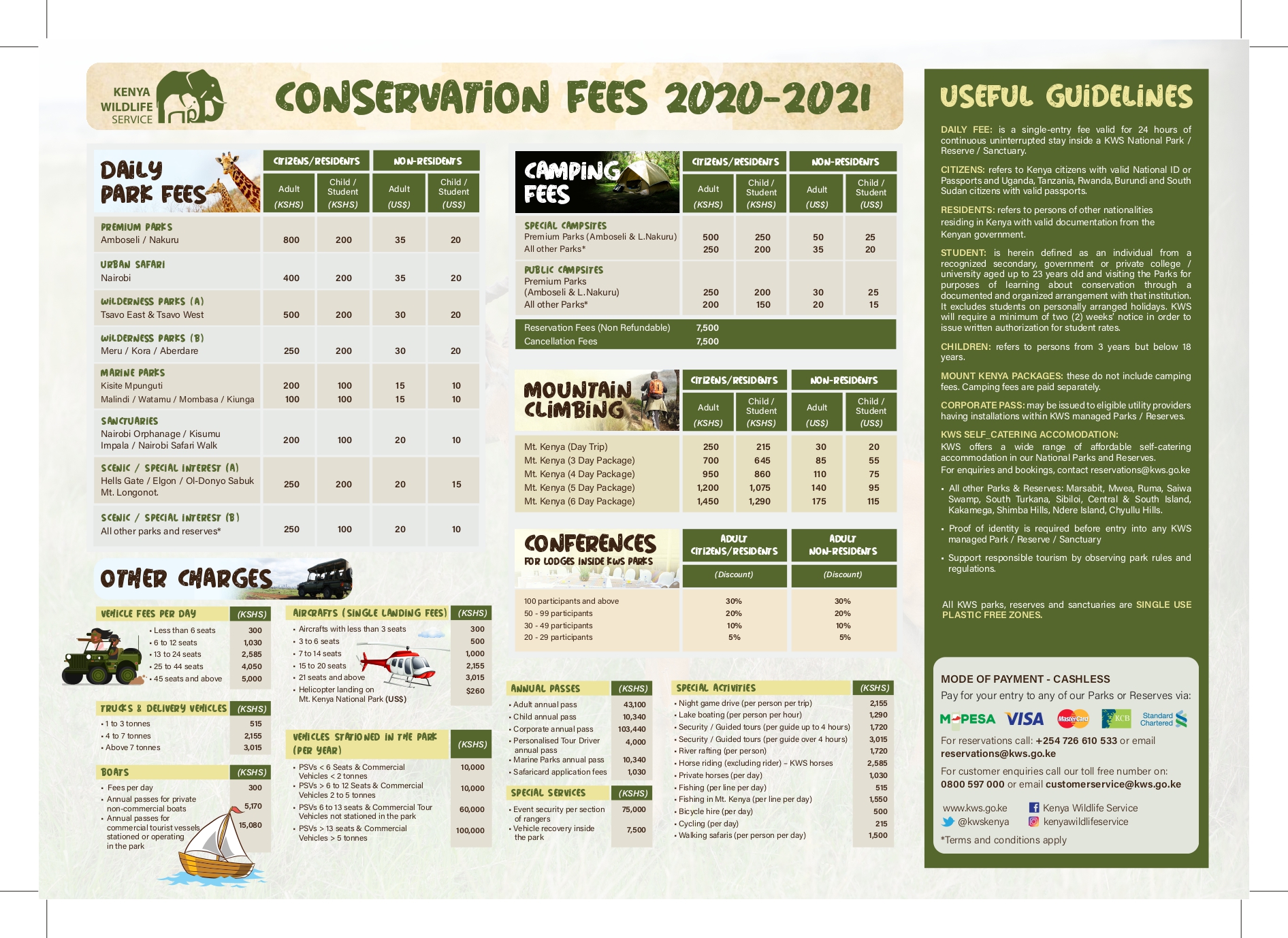Kenya National Park Entry Fees: Amboseli, Lake Nakuru, Aberdares, Tsavo ...